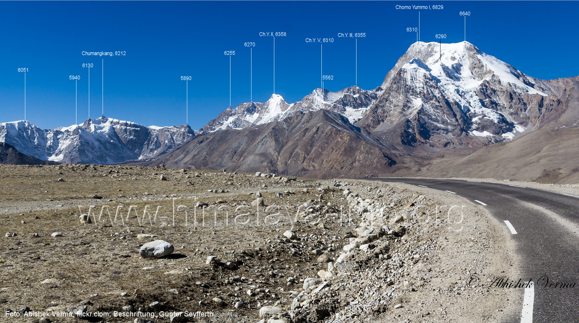 Sikkim-Himalaya Nordost